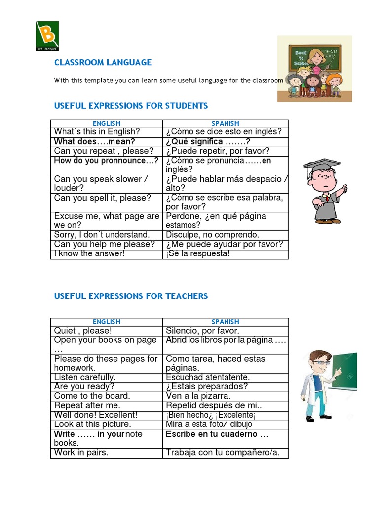 1.classroom Language | PDF