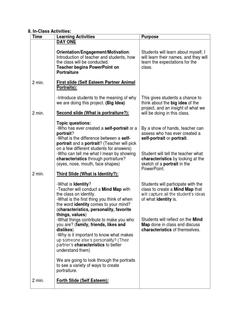 Objectives | PDF | Portrait Painting | Paintings