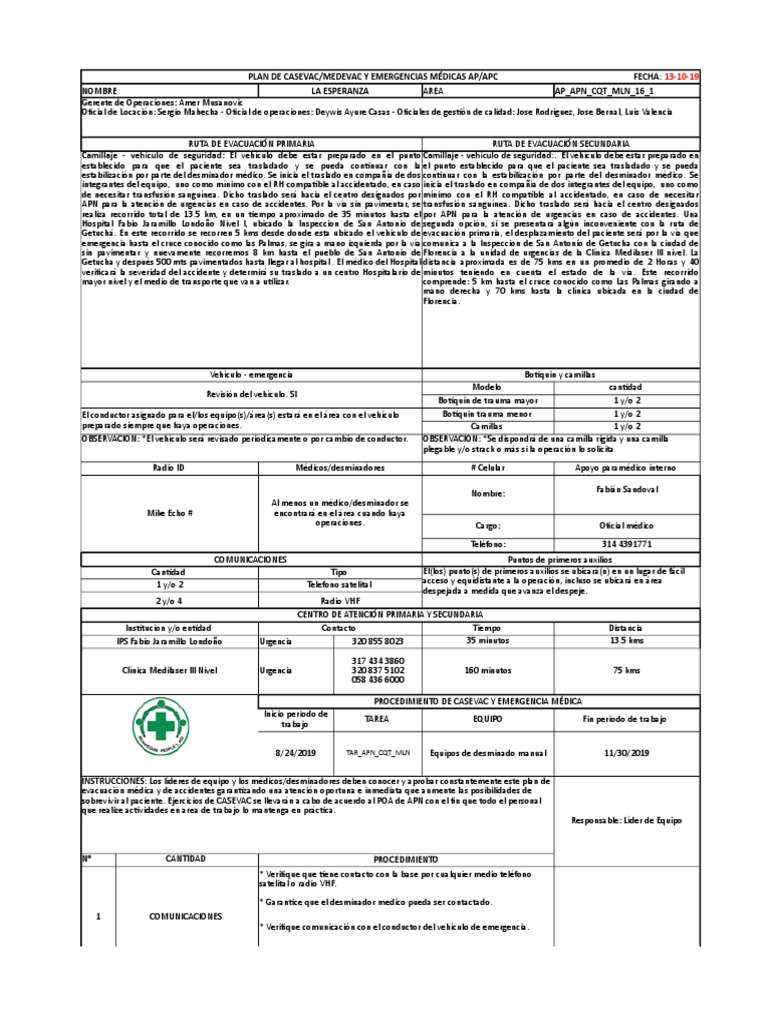Plan de Casevac La Esperanza 131019 | PDF | Primeros auxilios | Hospital