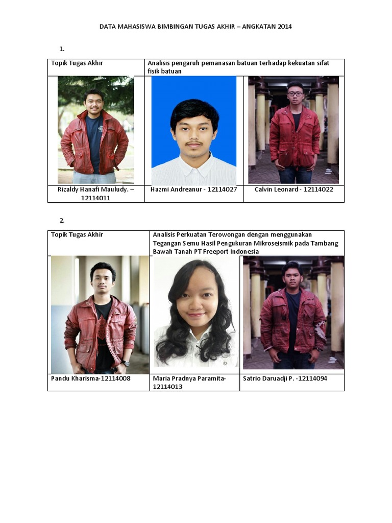 Topik Tugas Akhir - Mahasiswa Bimbingan Pak Ridho | PDF Topik Tugas Akhir - Mahasiswa Bimbingan Pak Ridho | PDF