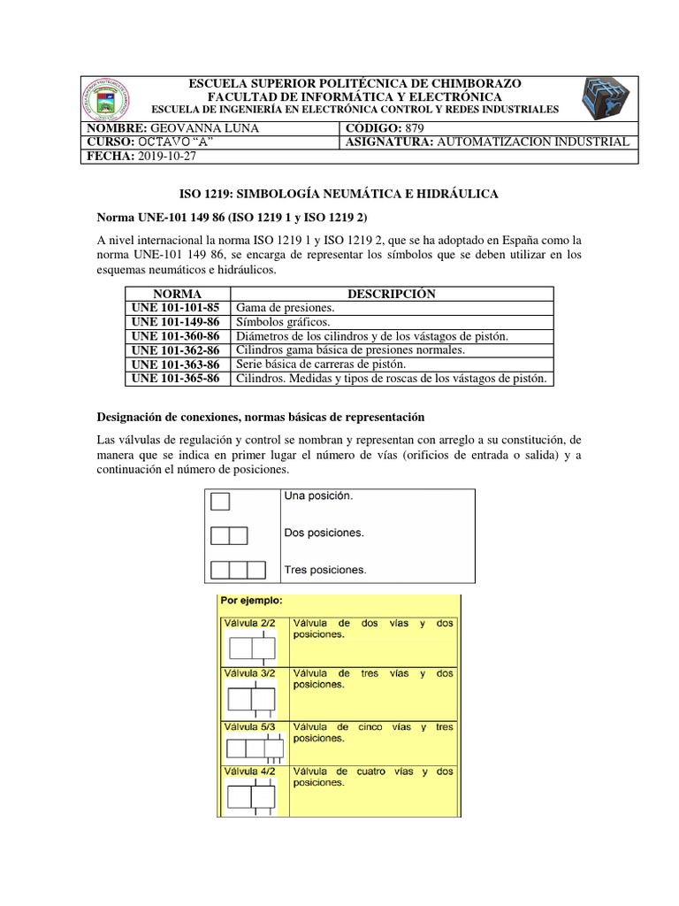 ISO 1219 | Neumática | Válvula
