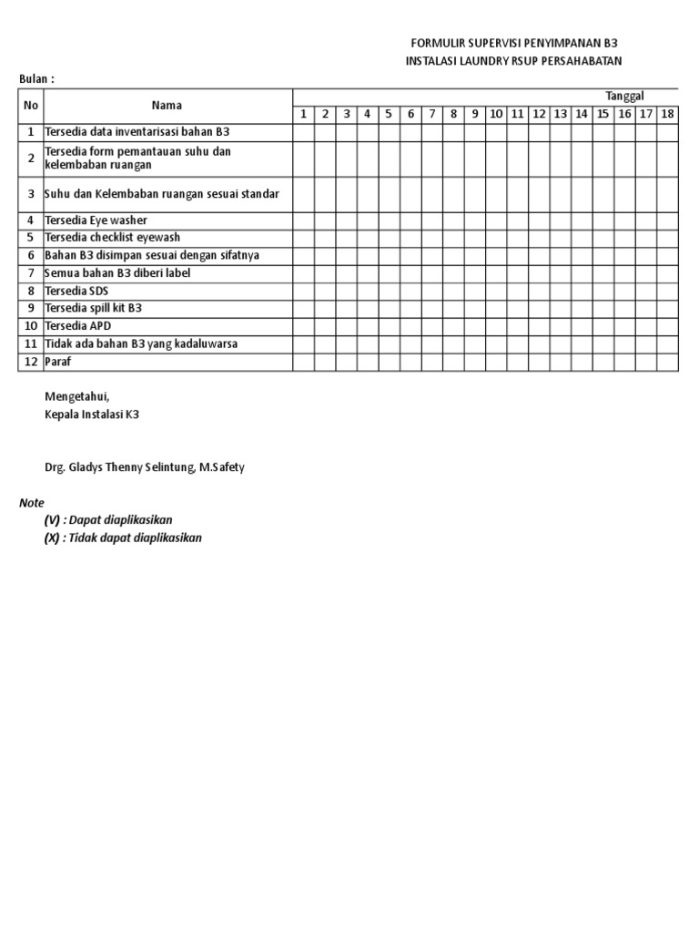 Formulir Supervisi B3 | PDF