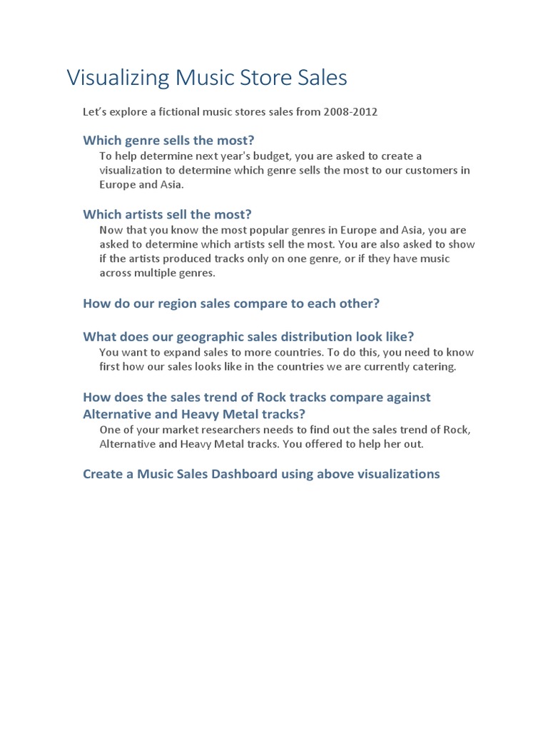 Visualizing Music Store Sales | PDF