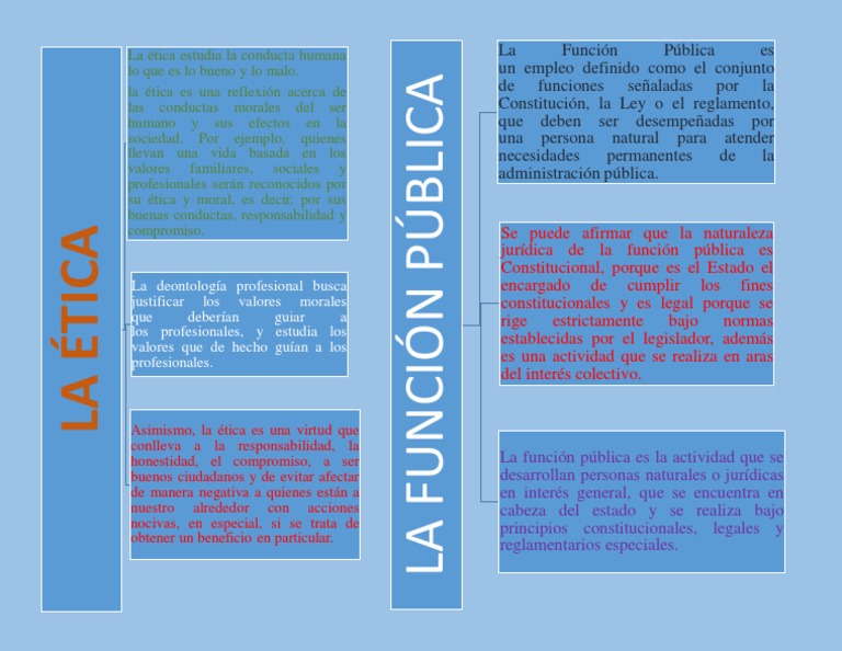 La ética Y La Función Pública Pdf Pdf Esfera Pública