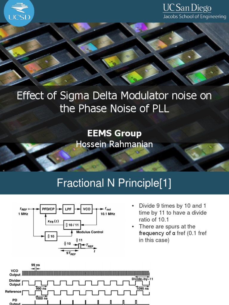 Effect of Sigma Delta Modulator On The Phase Noise of PLL2 | Download ...