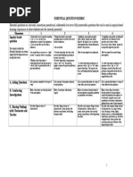 Eisner's Model | PDF | Curriculum | Teachers