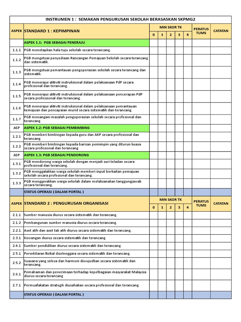 2019 Instrumen Semak SKPMG2 Sekolah | PDF