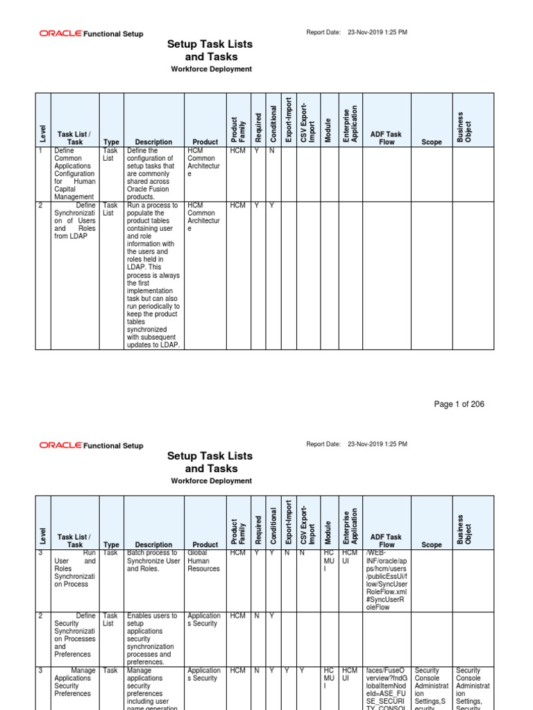 Setup Task Lists and Tasks | PDF | Customer Relationship Management | Xml