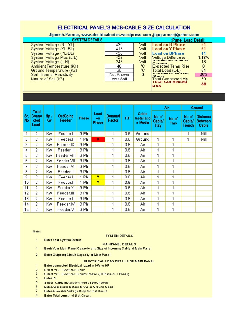 Electrical Panels MCB & Cable Size Calculation (1.1.17) | PDF ...