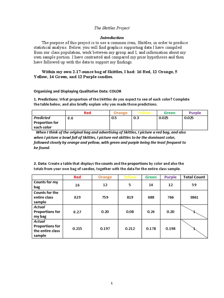 The Full Skittles Project | PDF | Confidence Interval | Mean