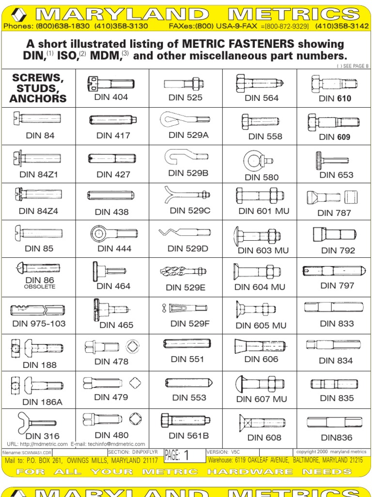 Metric DIN Chart | PDF