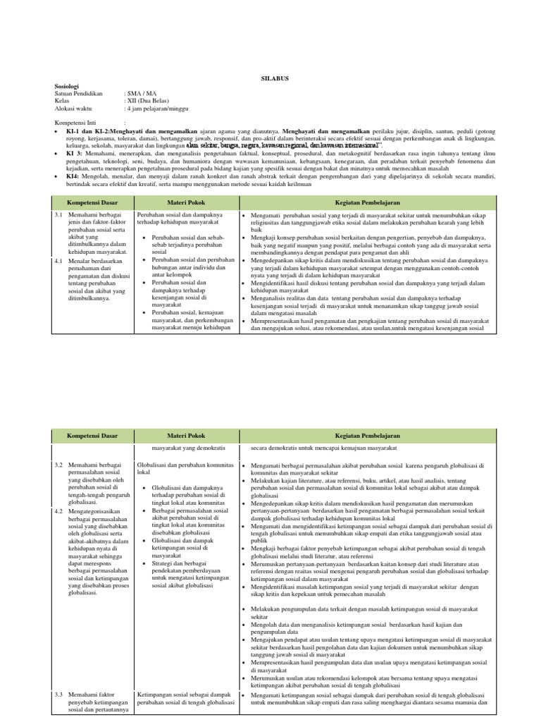 Silabus SOSIOLGI-12 | PDF | Ilmu Sosial