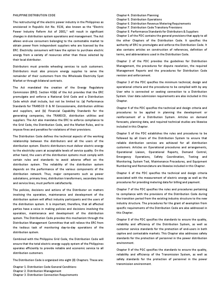 Philippines Distribution Code | PDF | Patent Application | Glossary Of ...