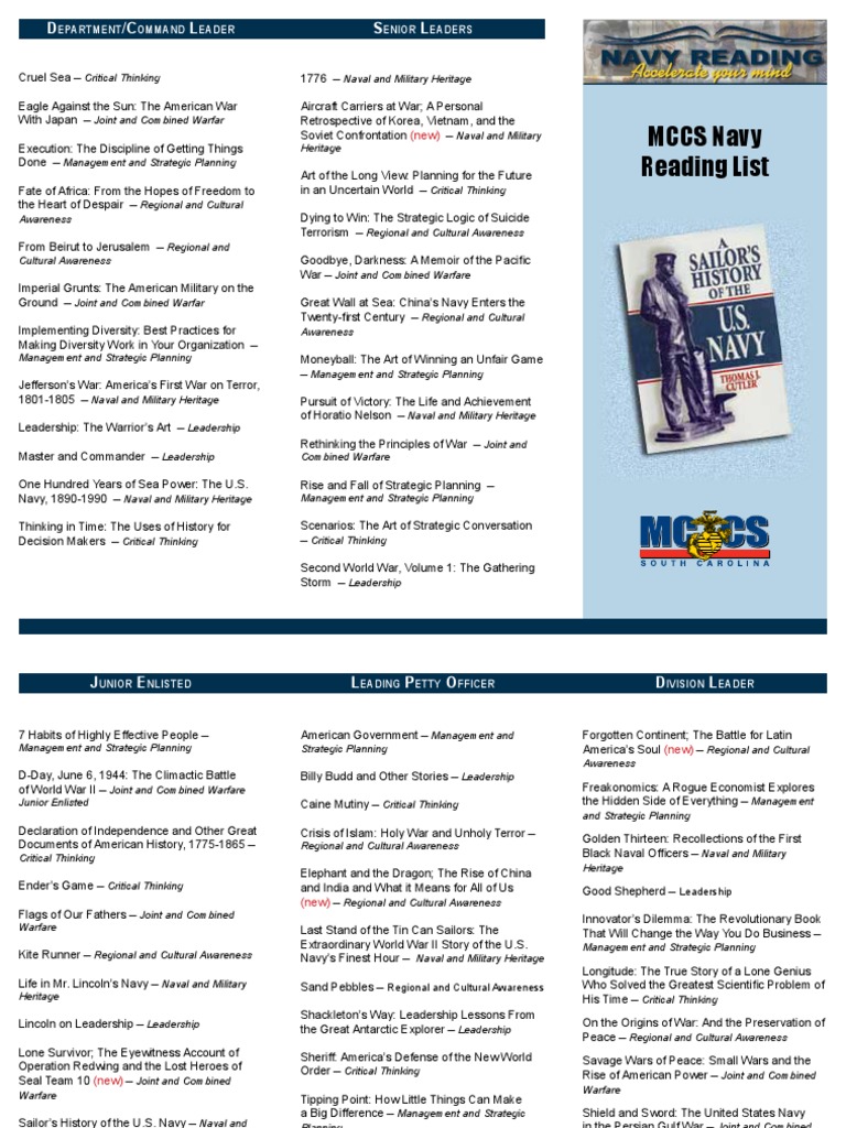 Navy Reading List | Download Free PDF | United States Navy | Navies