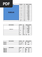 Tabel Pipa SCH 20 SCH 40 STD Dan Nps 52-80 | PDF | Teknologi & Rekayasa
