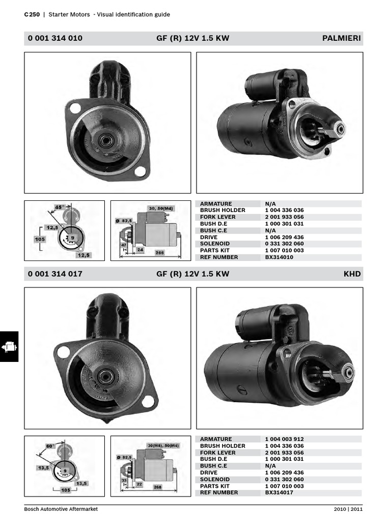 Bosch Starter Motor Identification Guide | PDF | Magnetic Devices ...
