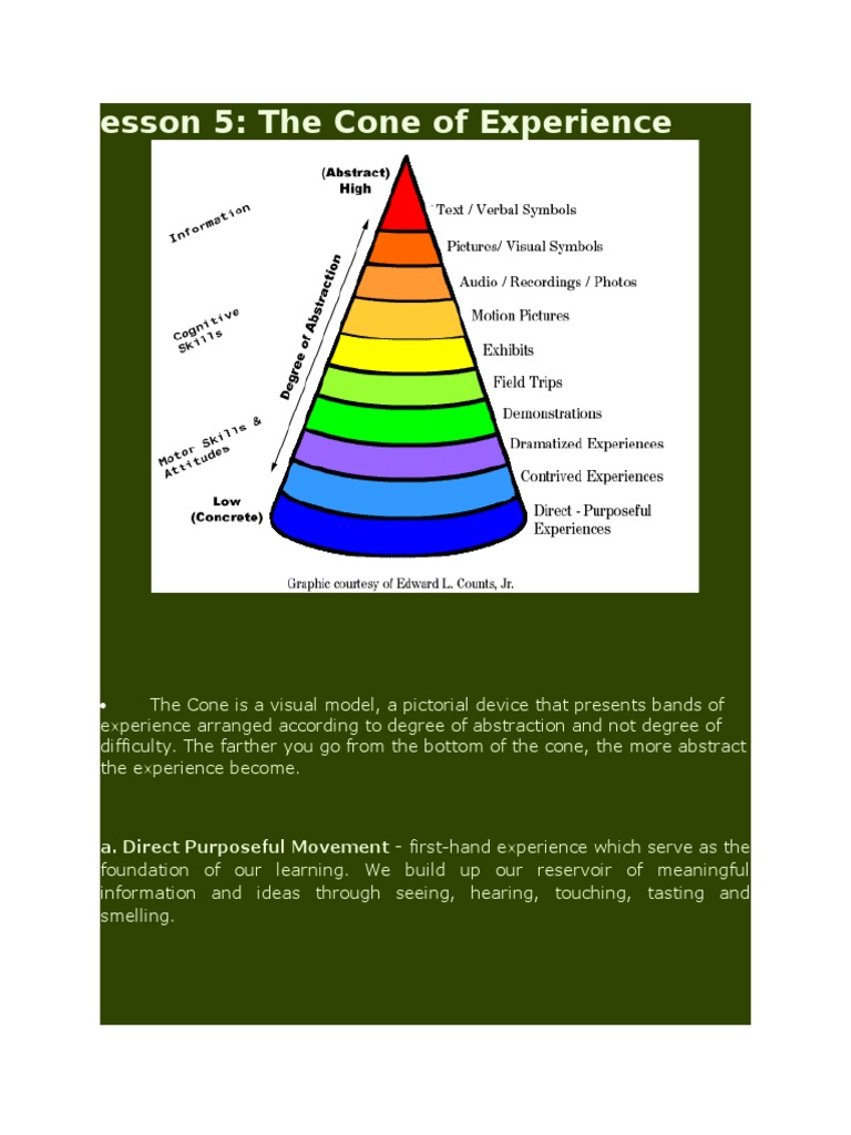 The Cone of Experience 1 | PDF | Idea | Learning
