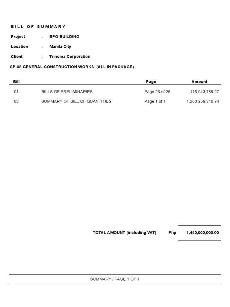 BOQ - Civil, Structural and Architectural | PDF | Concrete | Demolition