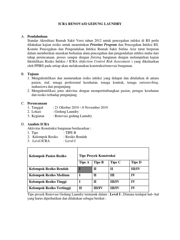 Laporan Dan Izin ICRA Renovasi | PDF