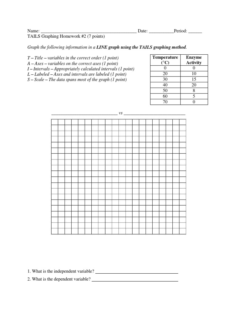 TAILS Graphing Homework 2 With ANSWER KEY | PDF | Chart | Cartesian ...