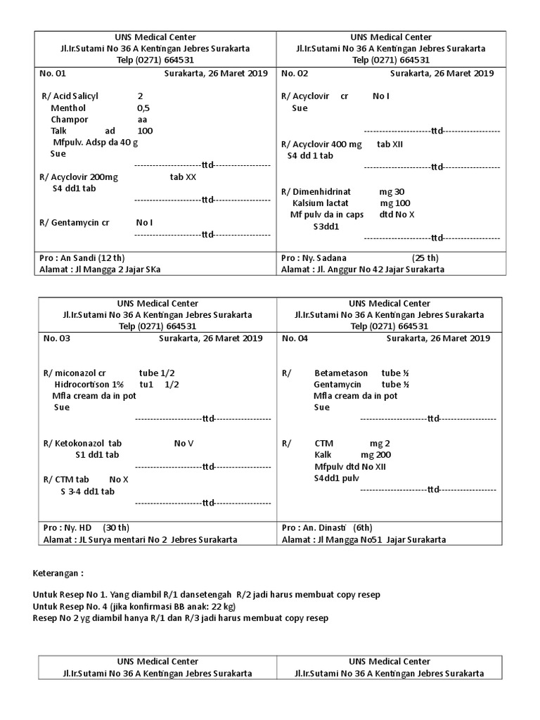 Resep Topikal | PDF