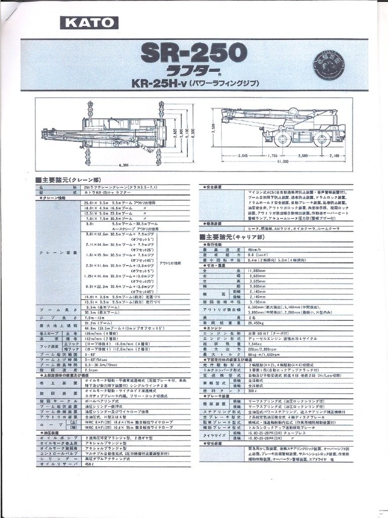 Kato sr-250 | PDF