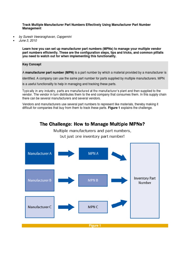 MPN v1 | PDF | Supply Chain Management | Business Process