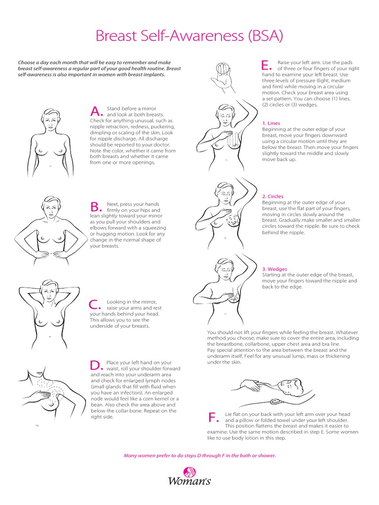 Breast Self Examination | Download Free PDF | Breast | Organ (Anatomy)