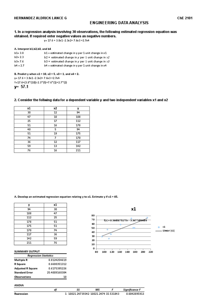 EDA Regression1 | PDF | Errors And Residuals | Regression Analysis