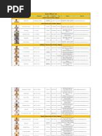 ZRP Statement - Phone Numbers | PDF