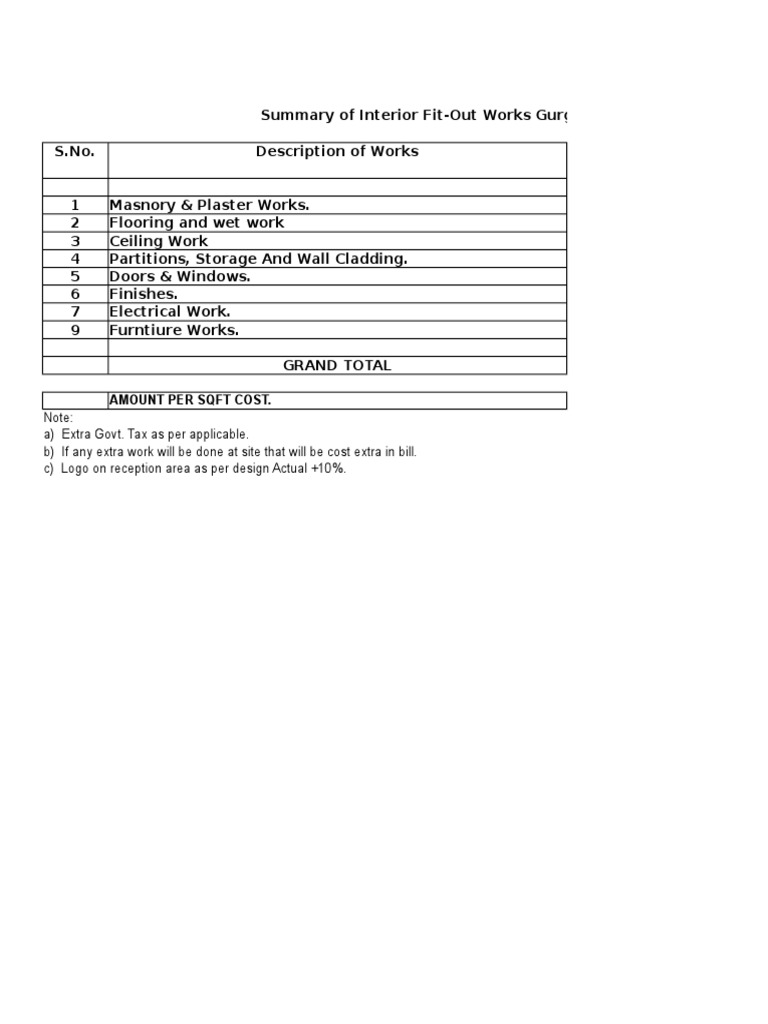 Boq | PDF | Wall | Door