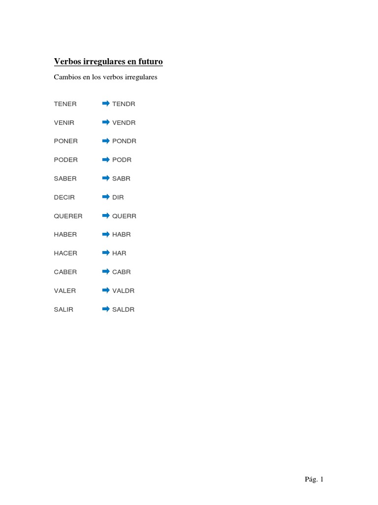 Verbos Irregulares en Futuro | PDF