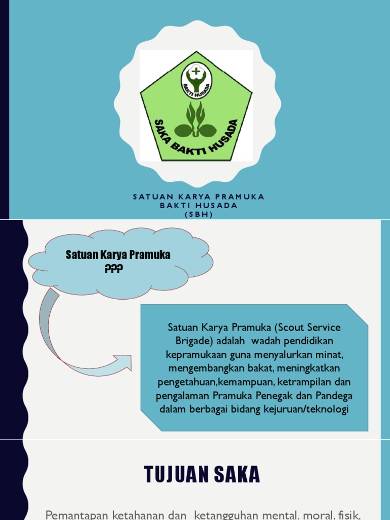 Materi SBH | PDF