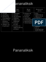 Metodo NG Pananaliksik | PDF