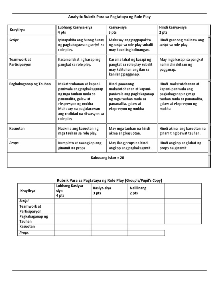 Rubric For Role Playing Tagalog Cheap Stores | gbu-taganskij.ru Rubric For Role Playing Tagalog Cheap Stores | gbu-taganskij.ru