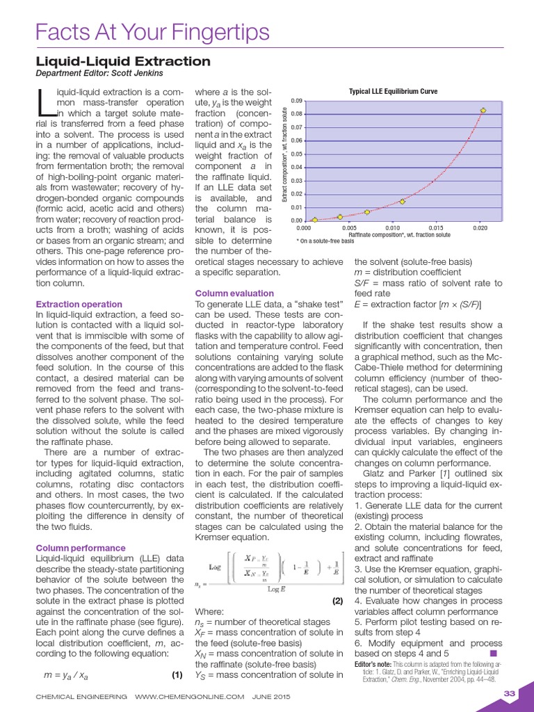 Fact at Liquid-Liquid Extraction PDF | PDF | Solution | Chemistry