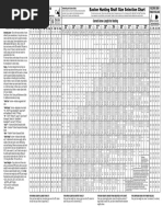 DM Charts | PDF | Melee Weapons | Military Technology