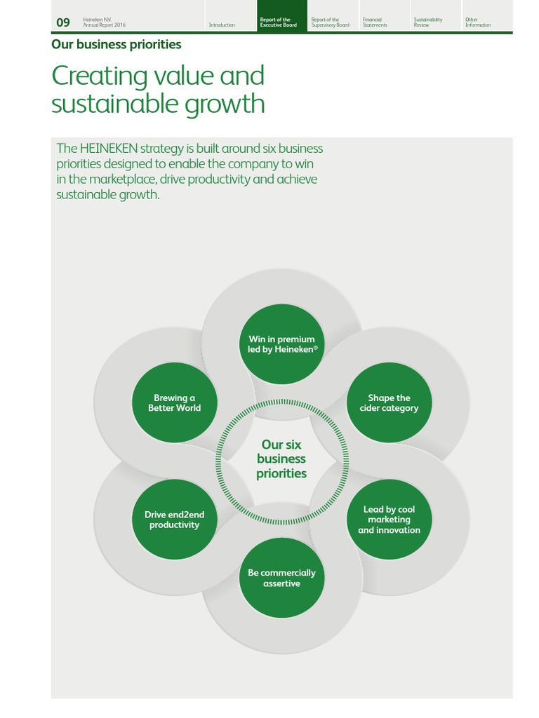 Heineken | PDF | Cider | Sustainability