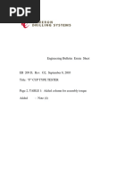 Drill Bit Make-Up Torque Specifications | PDF