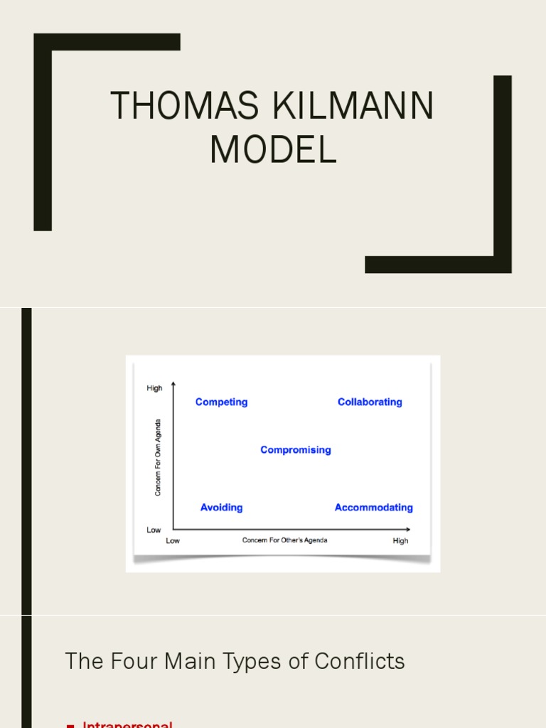 Thomas Kilmann Model | PDF | Self-Improvement