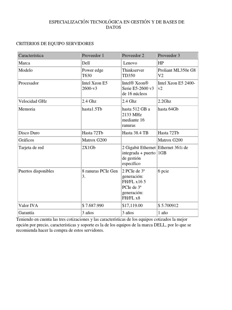 Criterios para Seleccion de Equipos | PDF | Memoria de acceso aleatorio | Disco duro