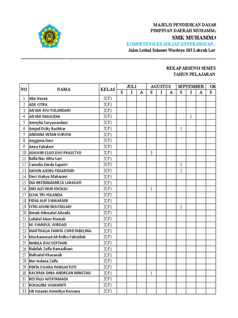 Absensi 2019-2020 | PDF