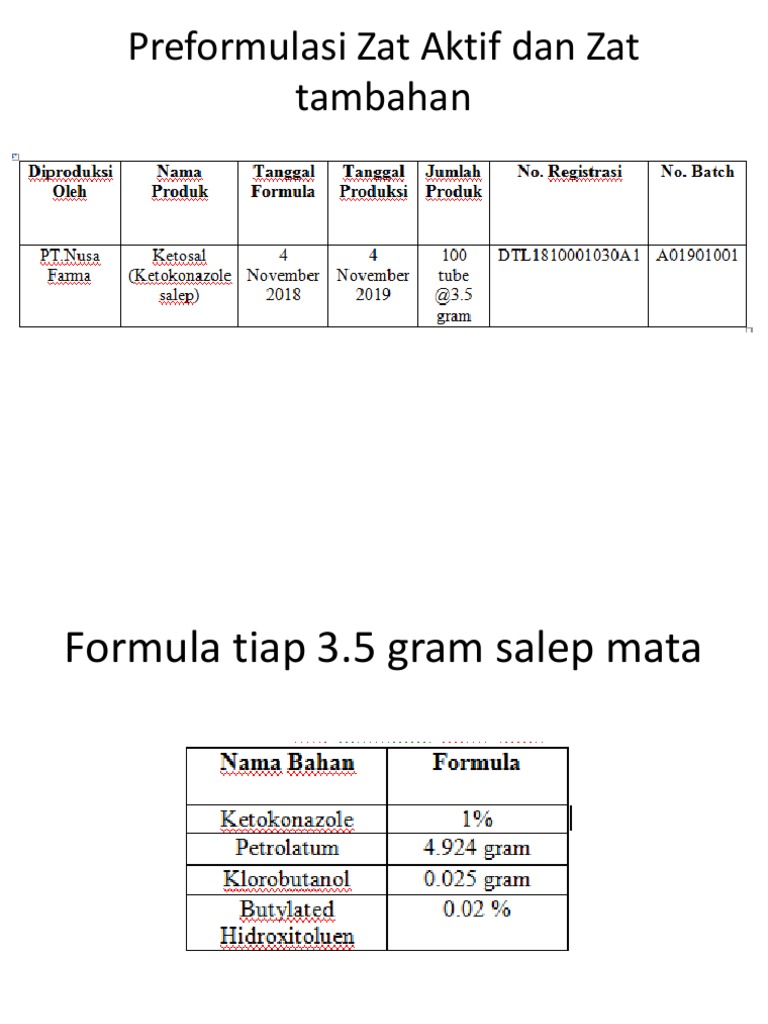 Preformulasi | PDF