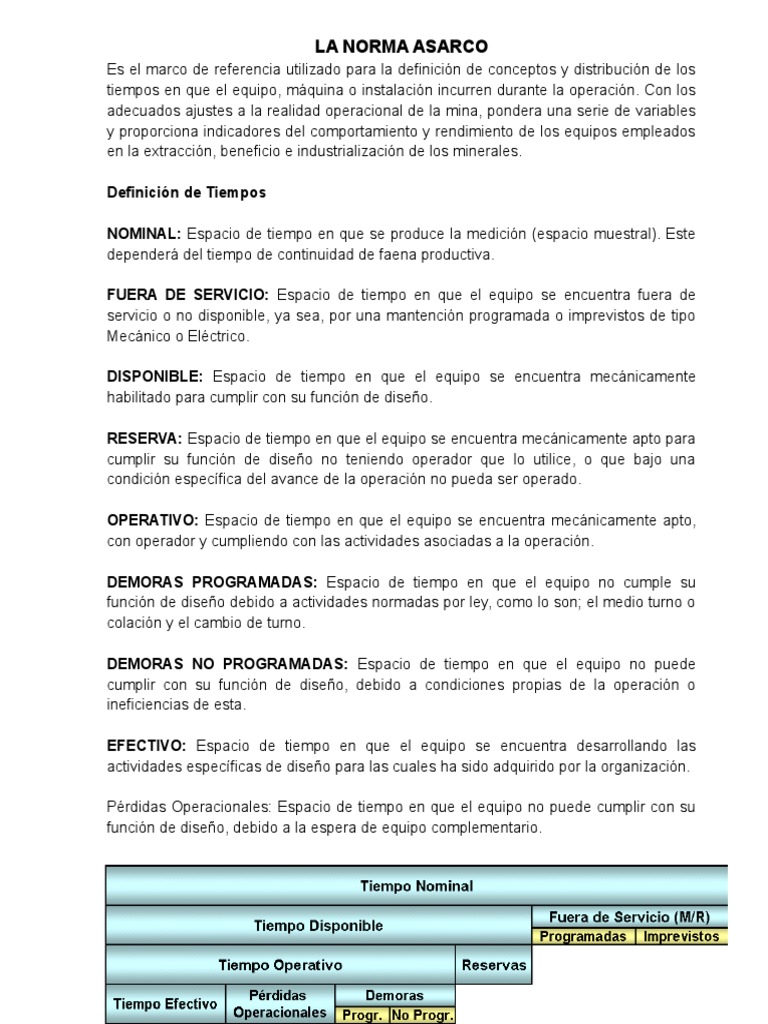 Norma Asarco | PDF | Camión | Informática y tecnología de la información