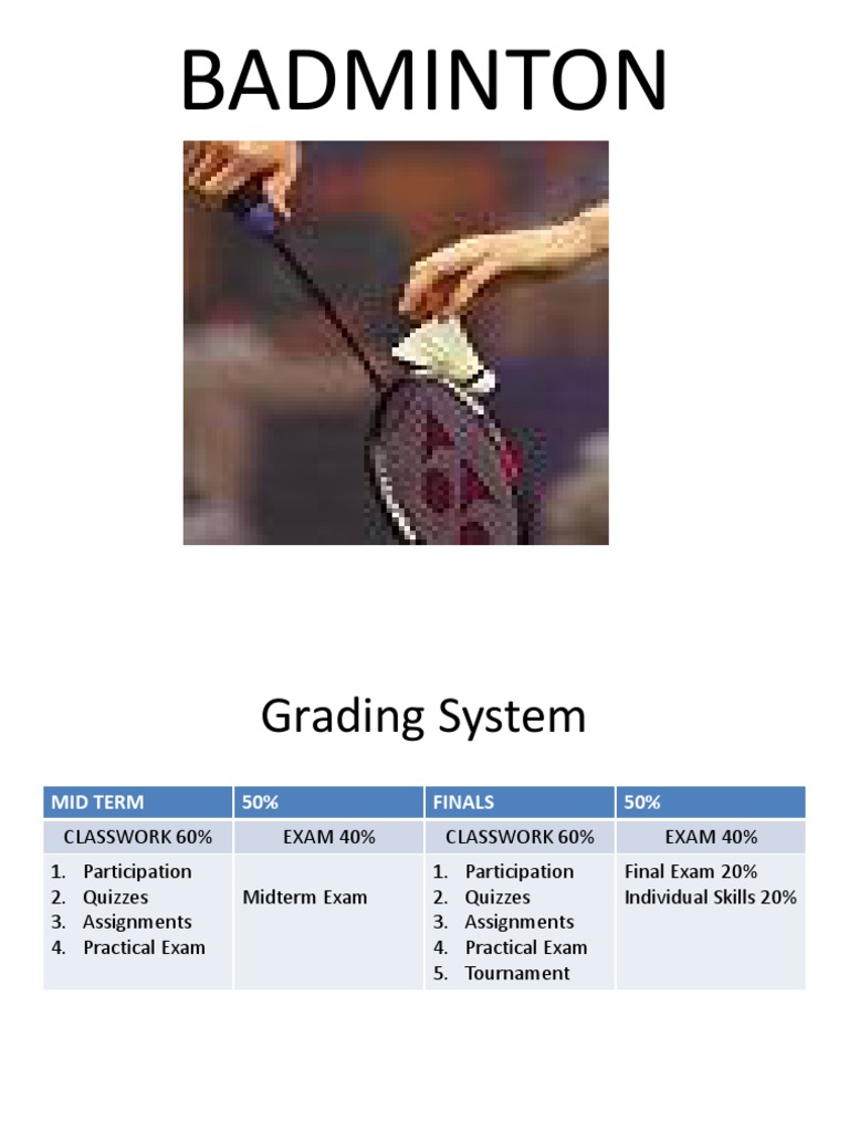 Badminton Presentation Overview | PDF | Referee | Athletic Sports