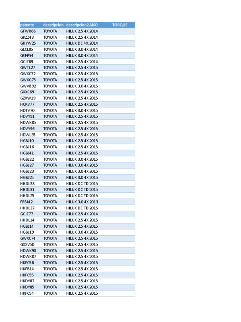 Torque U. Toyota Hilux | PDF | Toyota | Manufacturing Companies Of Japan