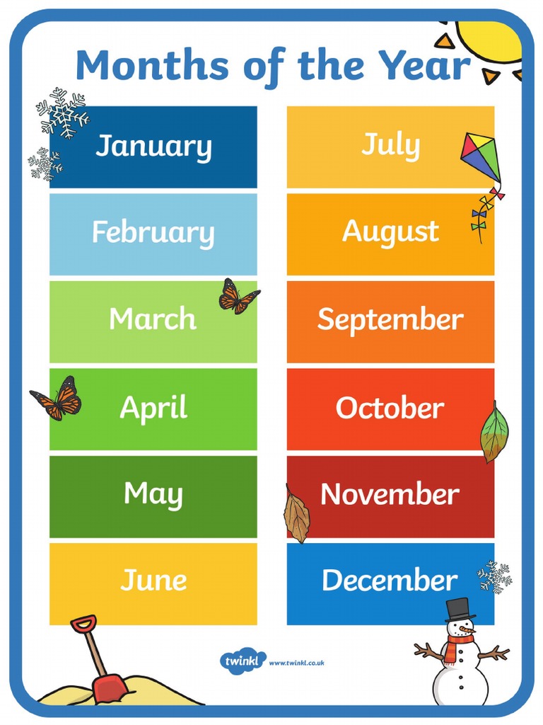 English Months of The Year A4 Display Poster PDF | PDF