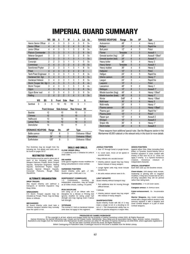 Imperial Guard Reference Sheet | PDF | Infantry | Wars & Military