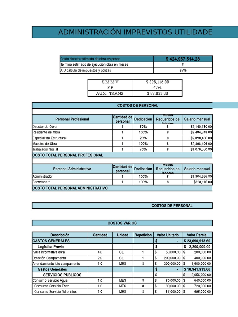 Ejemplo AIU Construcción | Descargar gratis PDF | Economias | Business