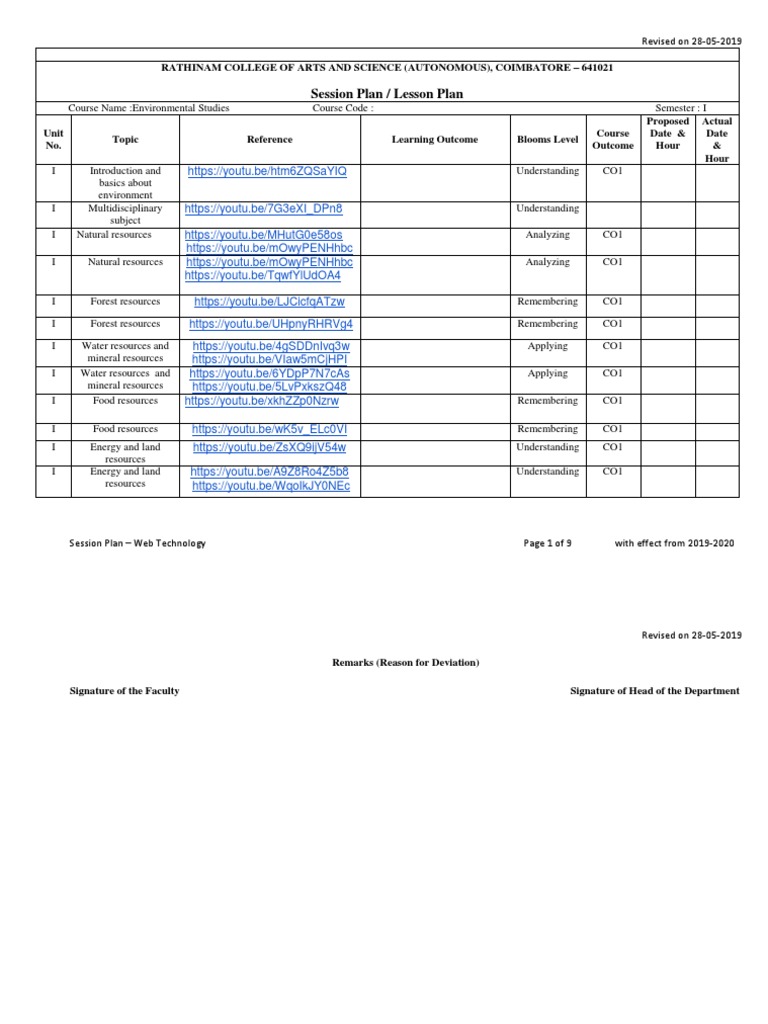 Environmental Studies Session Plan | PDF | Pollution | Ecology